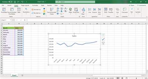 How To Use Charts In Microsoft Excel In Office Business Solutions Higher Profits