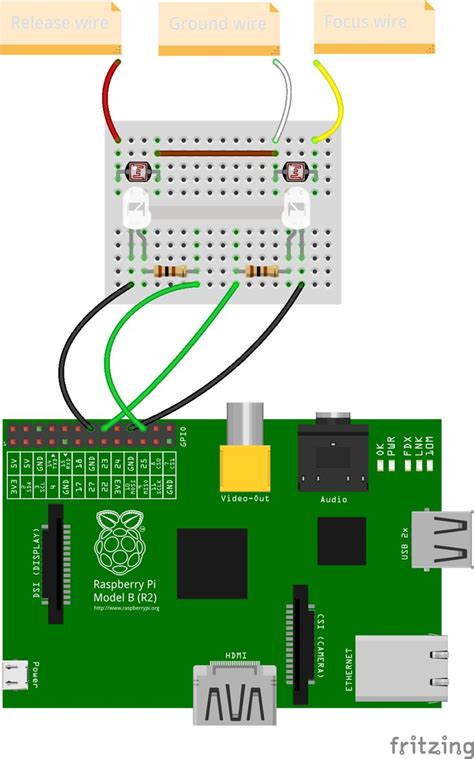 Remote Development On Raspberry And Arduino With Vs Code