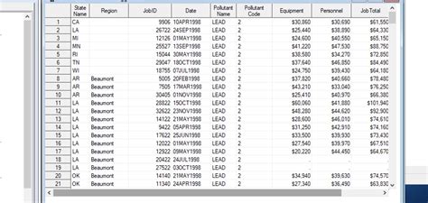 Solved How Do I Get My Code To Look Like The Table Below By Chegg