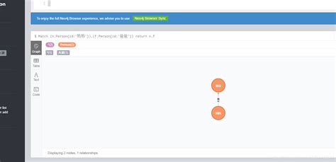 图数据库：neo4j使用 Create、match、mergeneo4j Match Merge Csdn博客
