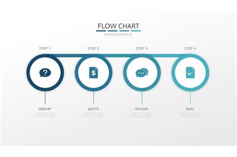 Connected Circular Flow Chart Chart Infographic Flow Chart Infographic Flow Chart