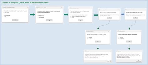 Modify In Progress Queue Items Rpa Component Uipath Marketplace