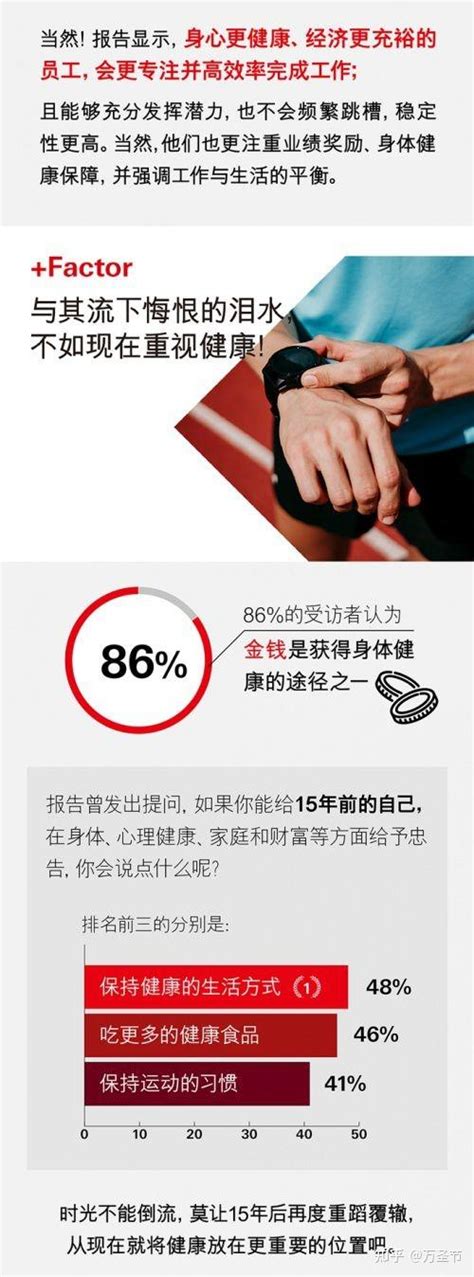 汇丰私人财富规划独家报告 拉开你与同龄人差距的是它 知乎