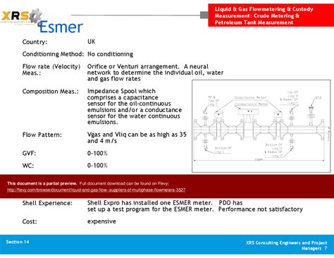 Liquid And Gas Flow Suppliers Of Multiphase Flowmeters Ppt Slide Deck