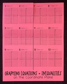 Graphing Horizontal And Vertical Lines On The Coordinate Plane Editable Foldable