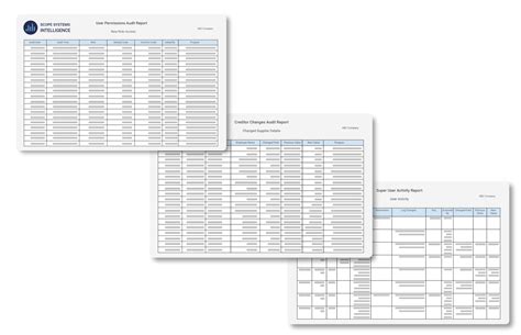 Security And Audit Reporting Scope Systems Pty Ltd