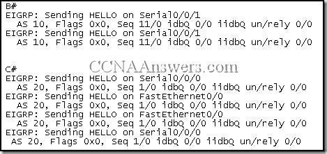 CCNA 2 Chapter 9 V4 0 Answers Cisco Exams Answers IT News
