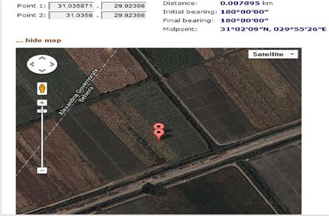 Distance Comparison Between Three Linearization Methods A Taylor And Download Scientific