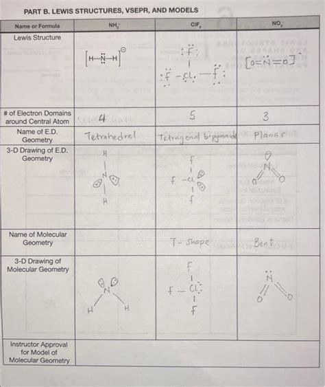 Solved Part B Lewis Structures Vsepr And Modelspart B