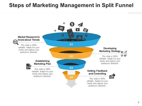 Split Funnel Management Strategic Marketing Business Growth Process