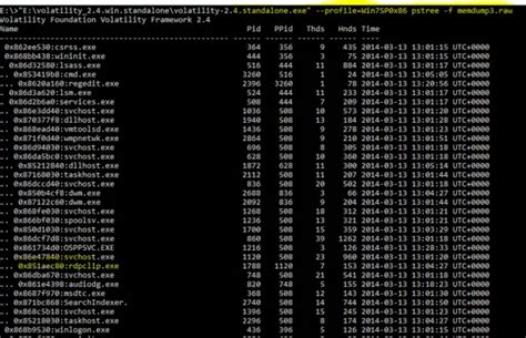 How To Install And Use Volatility Memory Forensic Tool