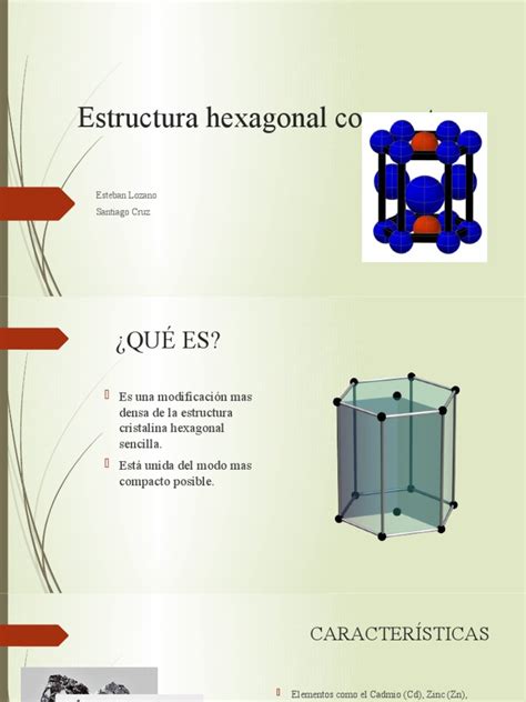 Estructura Hexagonal Compacta Pdf