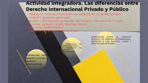 Actividad Integradora Las Diferencias Entre Derecho Internacional