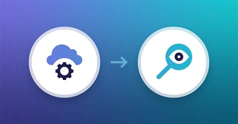 How Cloud Transforms Software Testing In CI CD