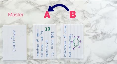 The BEST Way To Make And Use Flashcards LP Tutoring Improve Memory Brain Mind Map Art Study