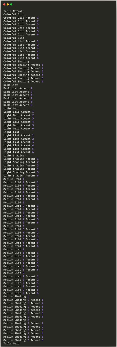 Python Word Csdn