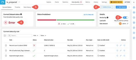 Tutorial Data Quality Dataiku Knowledge Base