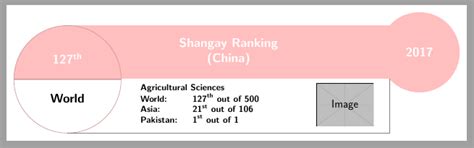 How To Create The Following Figure Using TikZ TeX LaTeX Stack Exchange