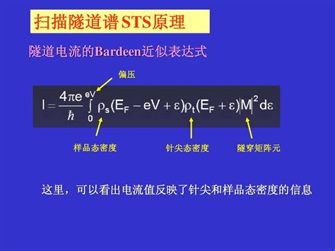 Stm Sts Word