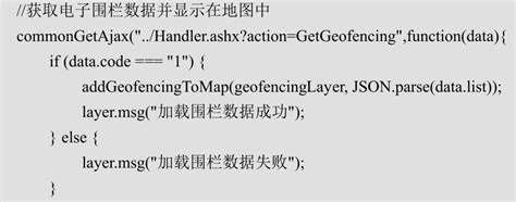 Gis跟踪监管系统电子围栏geo Openlayers 电子围栏 Csdn博客