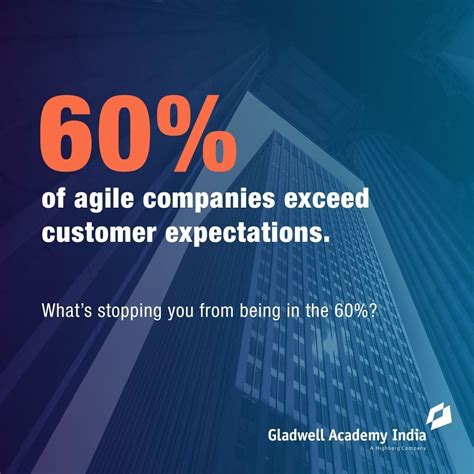 Businessagility Agiletransformation Gladwellacademy Futureready