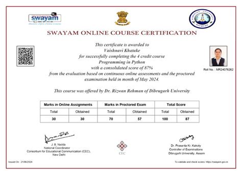 Python Swayam Codingjourney Vaishnavi Khatake