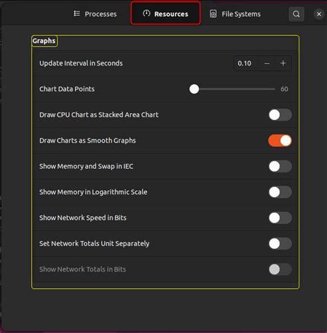 How To Use Task Manager On Ubuntu 2204 Linux Genie