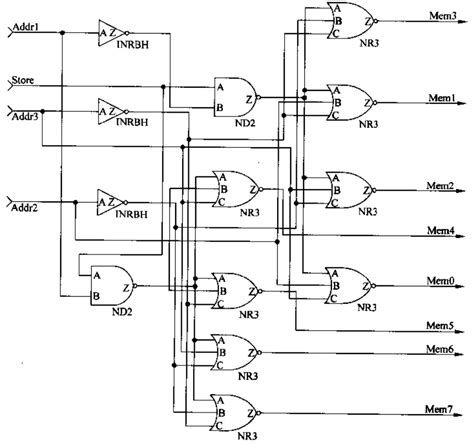 verilog中的可综合逻辑和不可综合逻辑 dahere 博客园