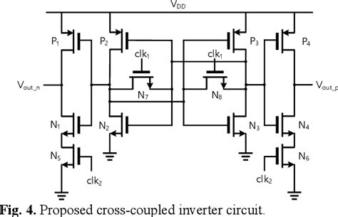 Figure 4 From A Hardware Efficient Rate Encoding Hardware With Latch