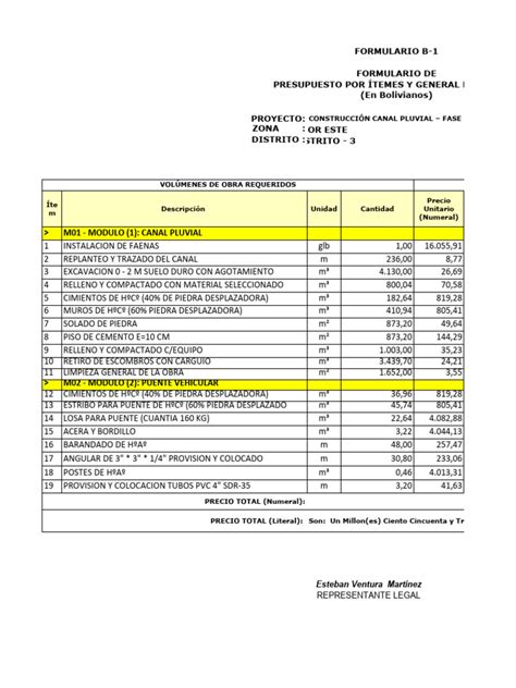 Planilla De Avance N1 Bateria De Baños Culta Pdf Ingeniería De