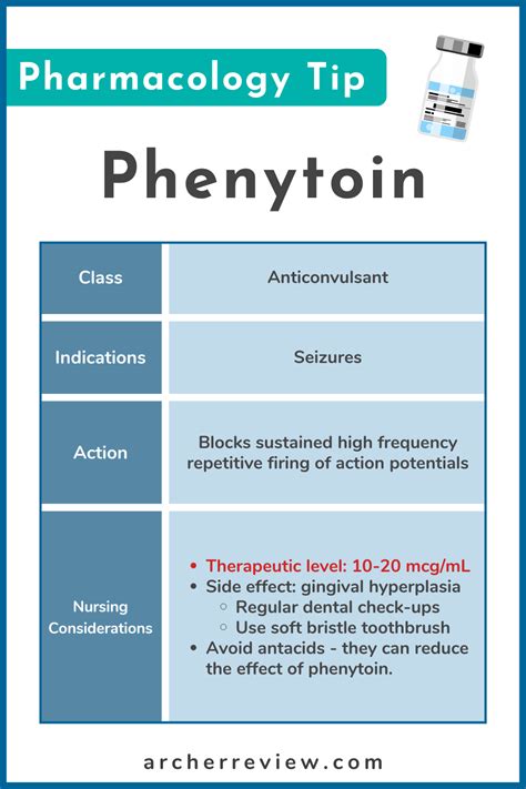 NCLEX Pharmacology Tip Phenytoin Nursing School Tips Medical School