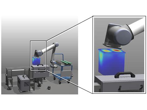 Open Source Fem Zur Komplementierung Von Digitalen Zwillingen Mmi