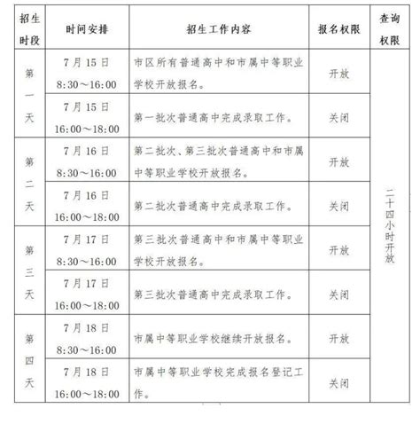2023年广西南宁中考招生录取安排中考资讯中考网