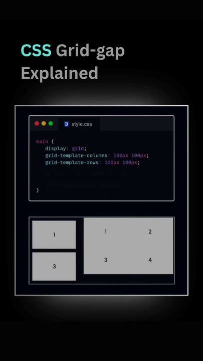 🎨 Css Grid Gap Explained 🔥 Master Css3 Grid Layout 🚀💻 Shorts