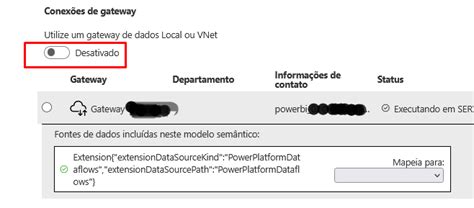 Access Token Has Expired Resubmit With A New Access Token Nível