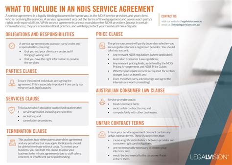 Gst Free Supplies Ndis And Aged Care Home Supports Legalvision