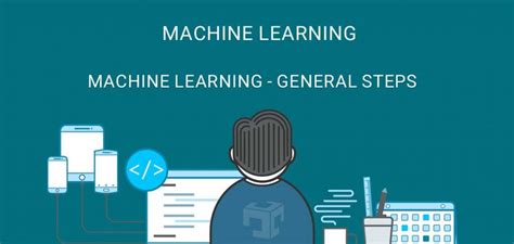 Machine Learning General Steps Java Developer Zone