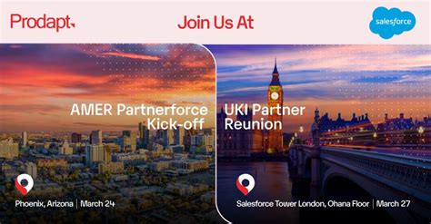 Prodapt On Linkedin Prodapt Acceleratingconnectedness Salesforce Event Partnership…
