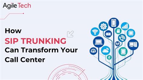 How Sip Trunking Transforms Business Phone Expenses Travelvelly