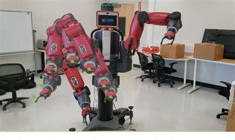 Figure 1 From Design And Experiment Of A Prescribed Time Trajectory Tracking Controller For A 7