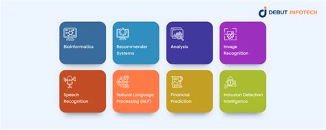 Pattern Recognition In Machine Learning Key Insights