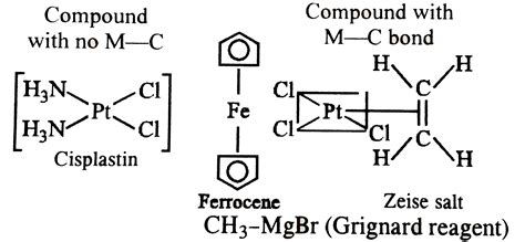 Which Of The Following Is Not Considered As An Organometallic Compound
