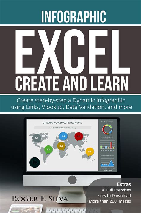 Creating A Nice Funnel Chart Excel Create And Learn