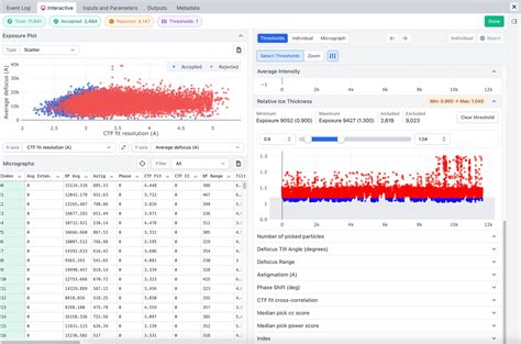 Inconsistency In Results Of Curate Exposures V4 Exposure Curation