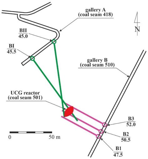 Assessment Of Combustion Cavern Geometry In Underground Coal