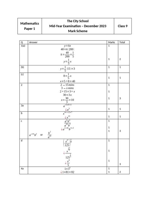 Math P1 9 Ms Revised 1 Pdf