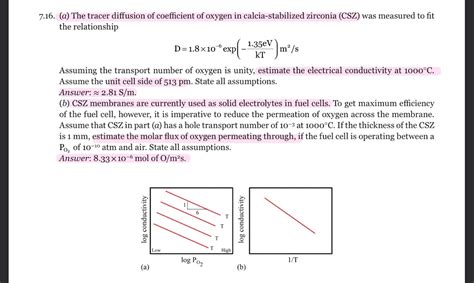 Solved 16 A The Tracer Diffusion Of Coefficient Of Oxygen Chegg