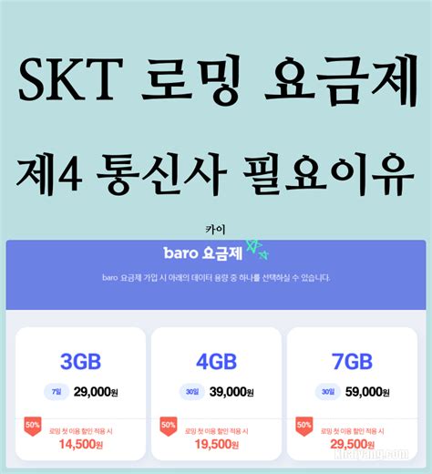 Skt 해외로밍 Vs 일본 통신사 로밍 터무니 없는 가격과 제4 통신사 필요이유