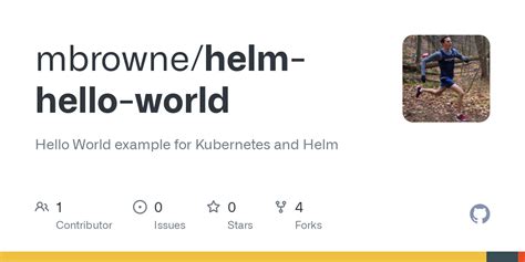 Github Mbrownehelm Hello World Hello World Example For Kubernetes