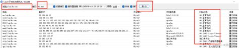 Src漏洞挖掘技巧零基础教学,手把手带你实战挖洞,轻松月入五位数不是梦挖洞教程 Csdn博客 Src漏洞挖掘技巧零基础教学,手把手带你实战挖洞,轻松月入五位数不是梦挖洞教程 Csdn博客